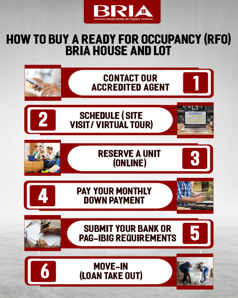 Affordable House and Lot | How to buy Bria Homes' RFO